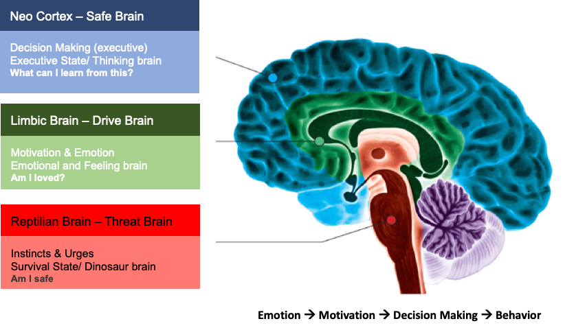 CHANGE STARTS WITH YOU MAR-MAY 2019 — dorianbaroni.com