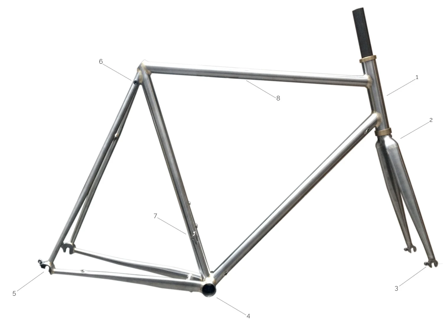 builds — yaadcycles