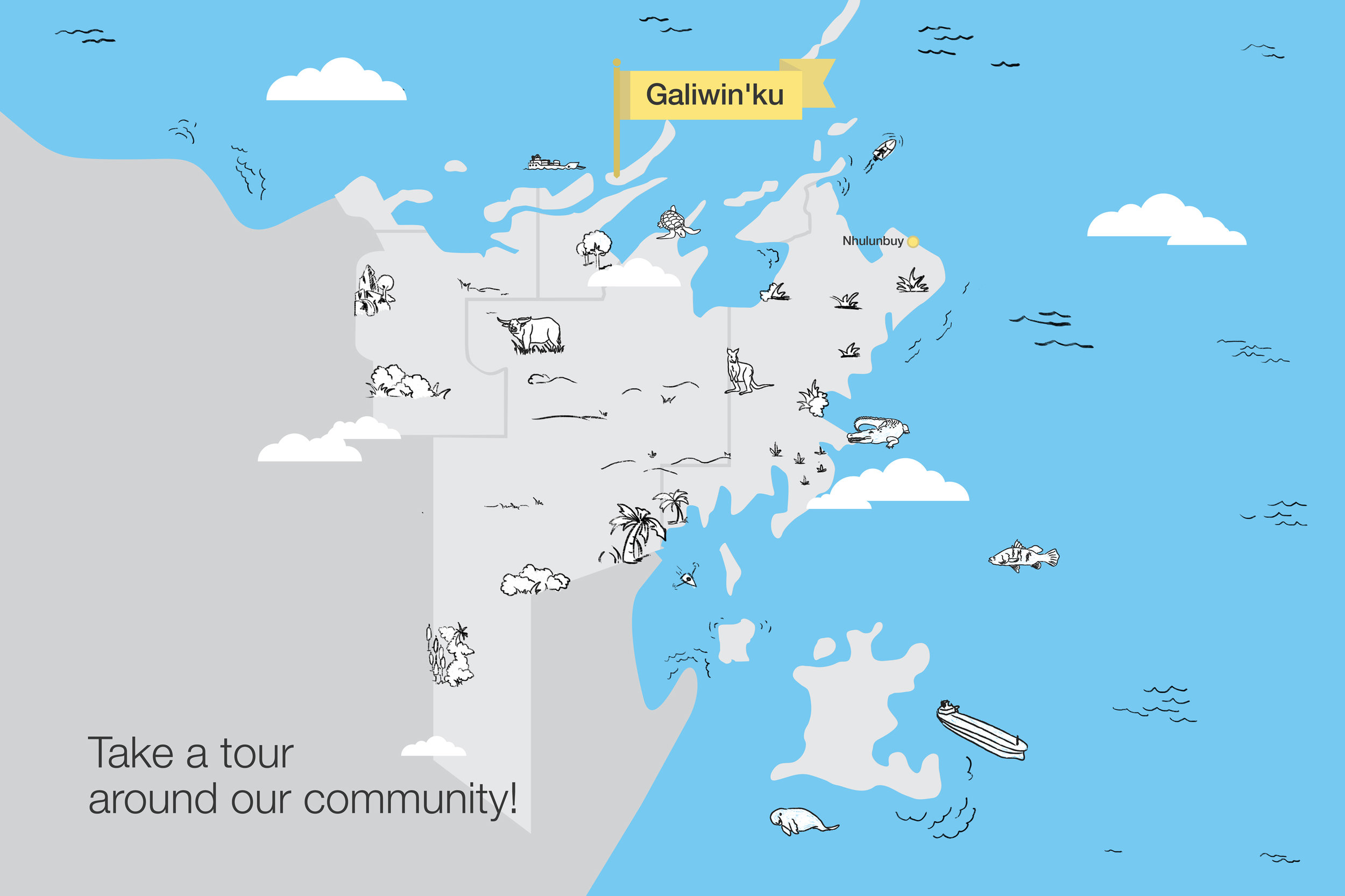 Galiwin'ku — East Arnhem Regional Council