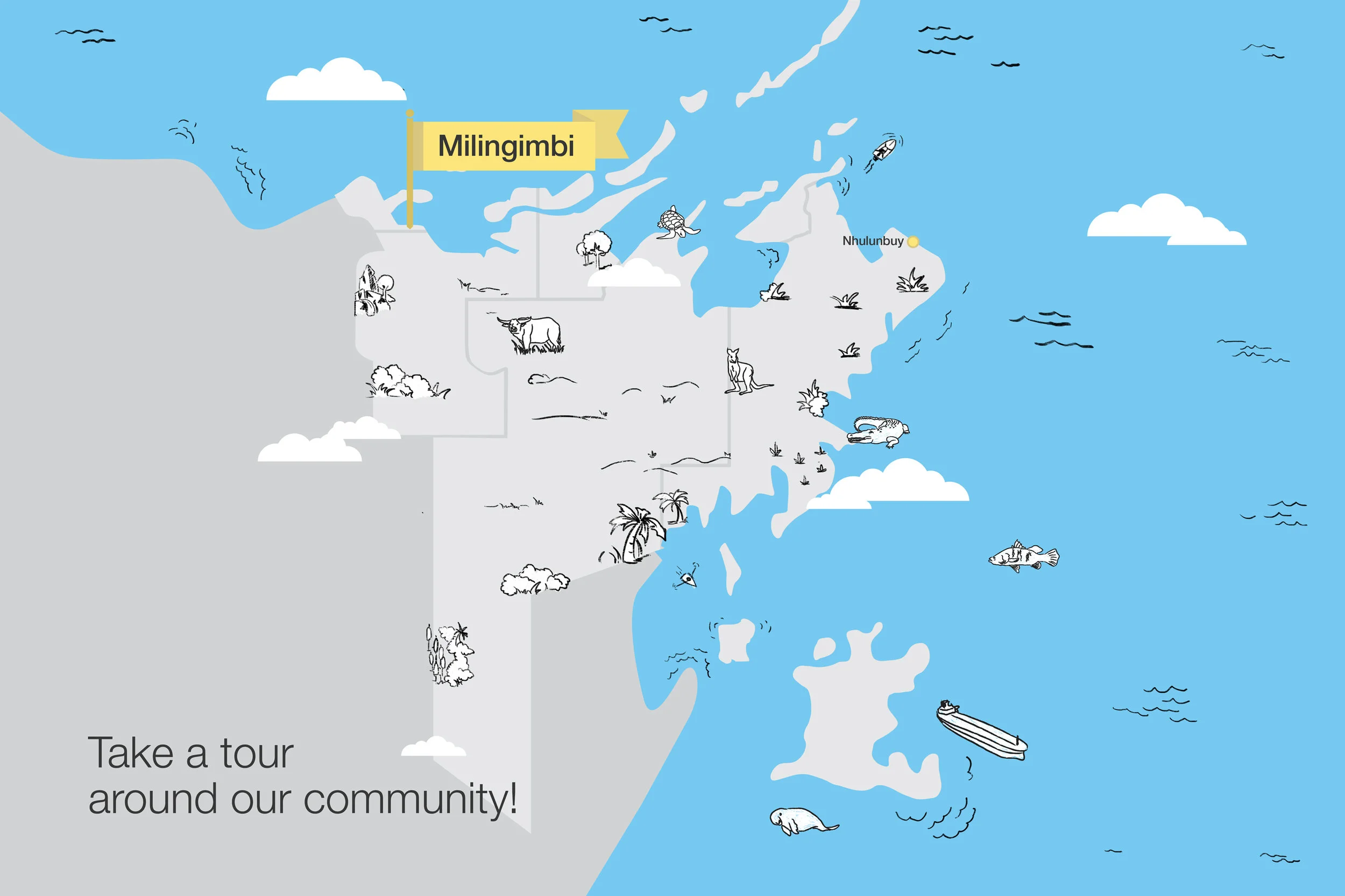 Milingimbi — East Arnhem Regional Council