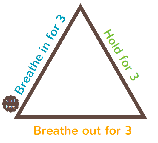 Using Shapes to Teach Deep Breathing — Coping Skills for Kids