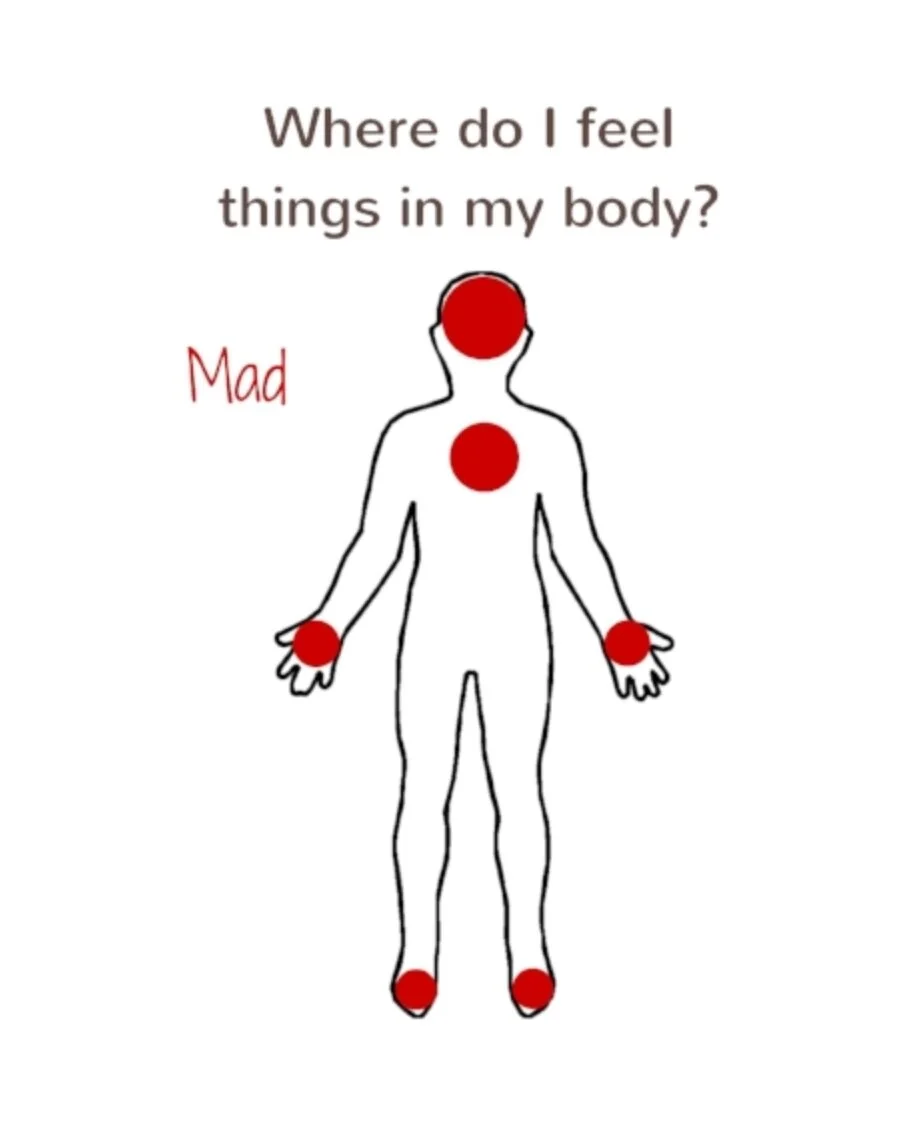 Managing Anger — Coping Skills for Kids