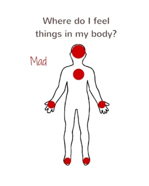 Managing Anger — Coping Skills for Kids