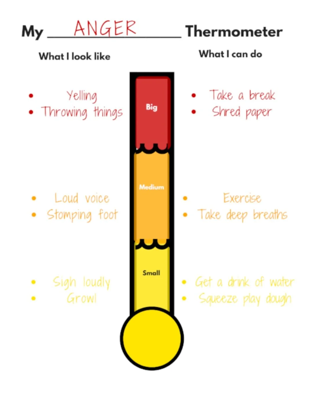Managing Anger — Coping Skills for Kids