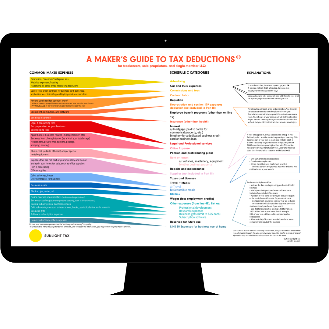 A Visual Guide to Tax Deductions — Sunlight Tax