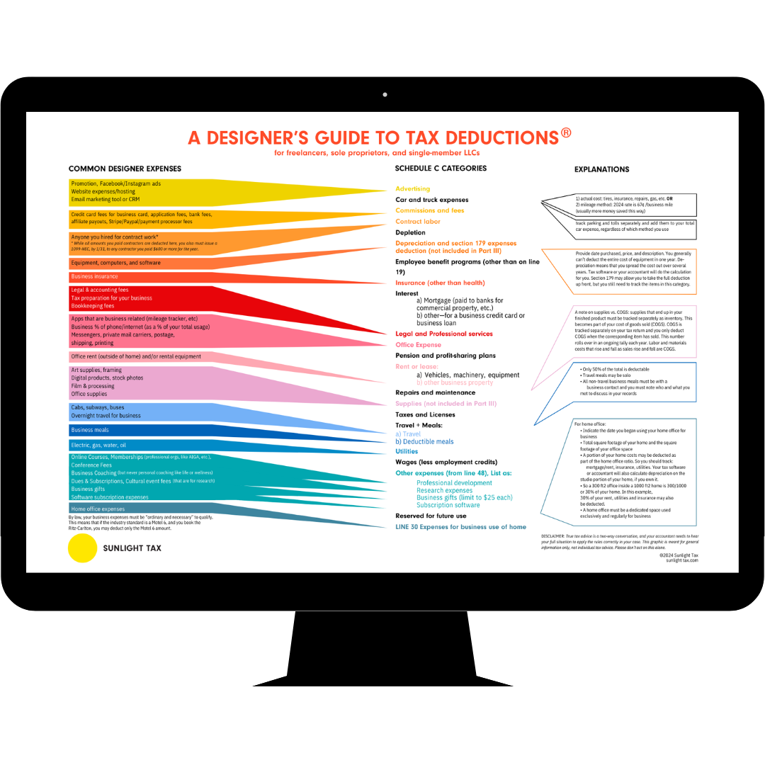 A Visual Guide to Tax Deductions — Sunlight Tax