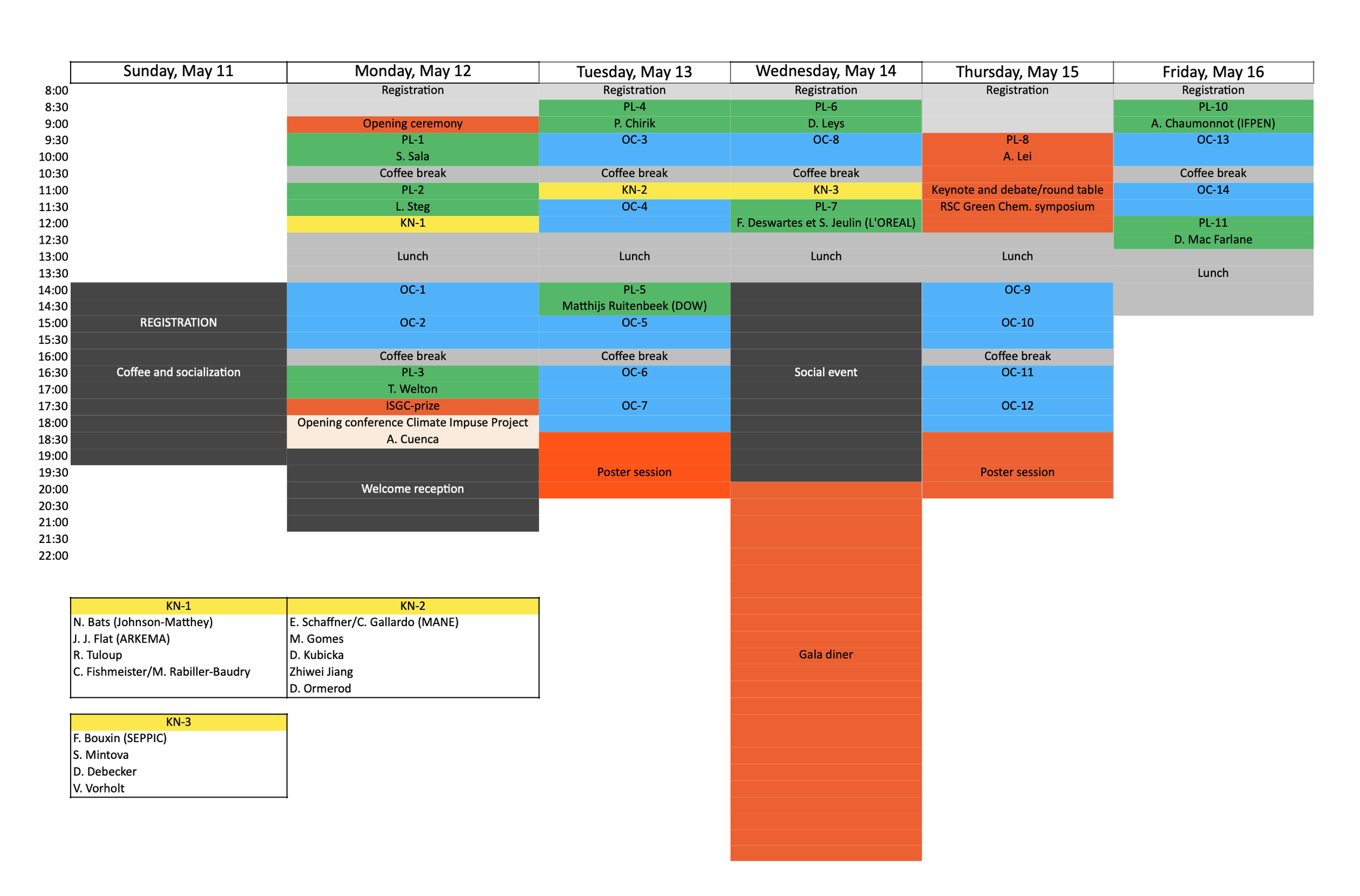 Program at-a-glance — ISGC