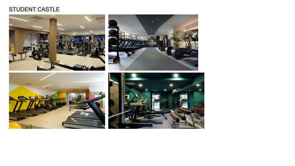 Student Gym: UK Purpose Built Student Accommodation Gym Design Guide ...