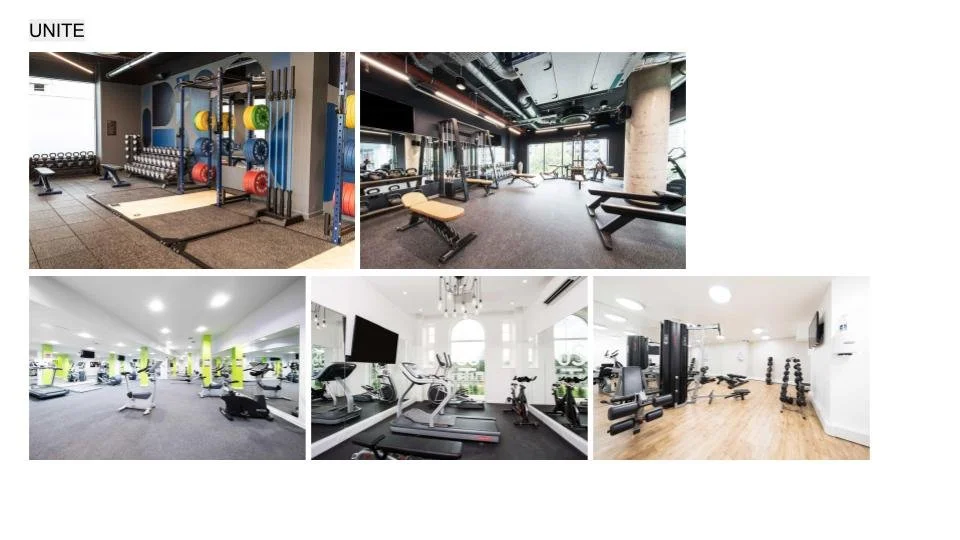 Student Gym: UK Purpose Built Student Accommodation Gym Design Guide ...