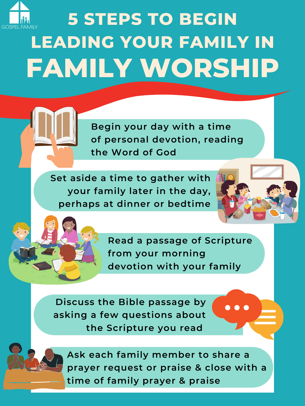 5 Steps to Begin Leading Your Family in Family Worship — GOSPEL FAMILY ...