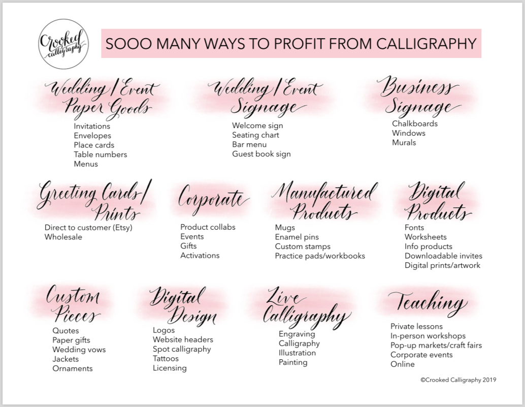Calligraphy and Copyright Laws — Crooked Calligraphy