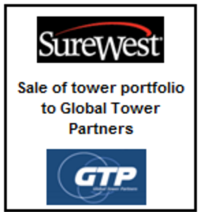 Selected Merger & Acquisition Advisory — TAP Advisors