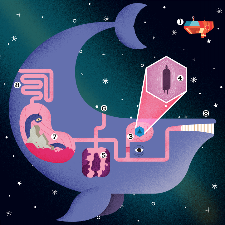 Highland Paranormal Society