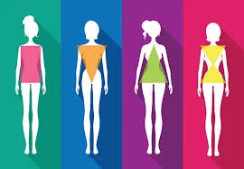 HOW TO MODIFY KNIT PATTERNS: PART 1 - FINDING YOUR BODY SHAPE — Knitatude