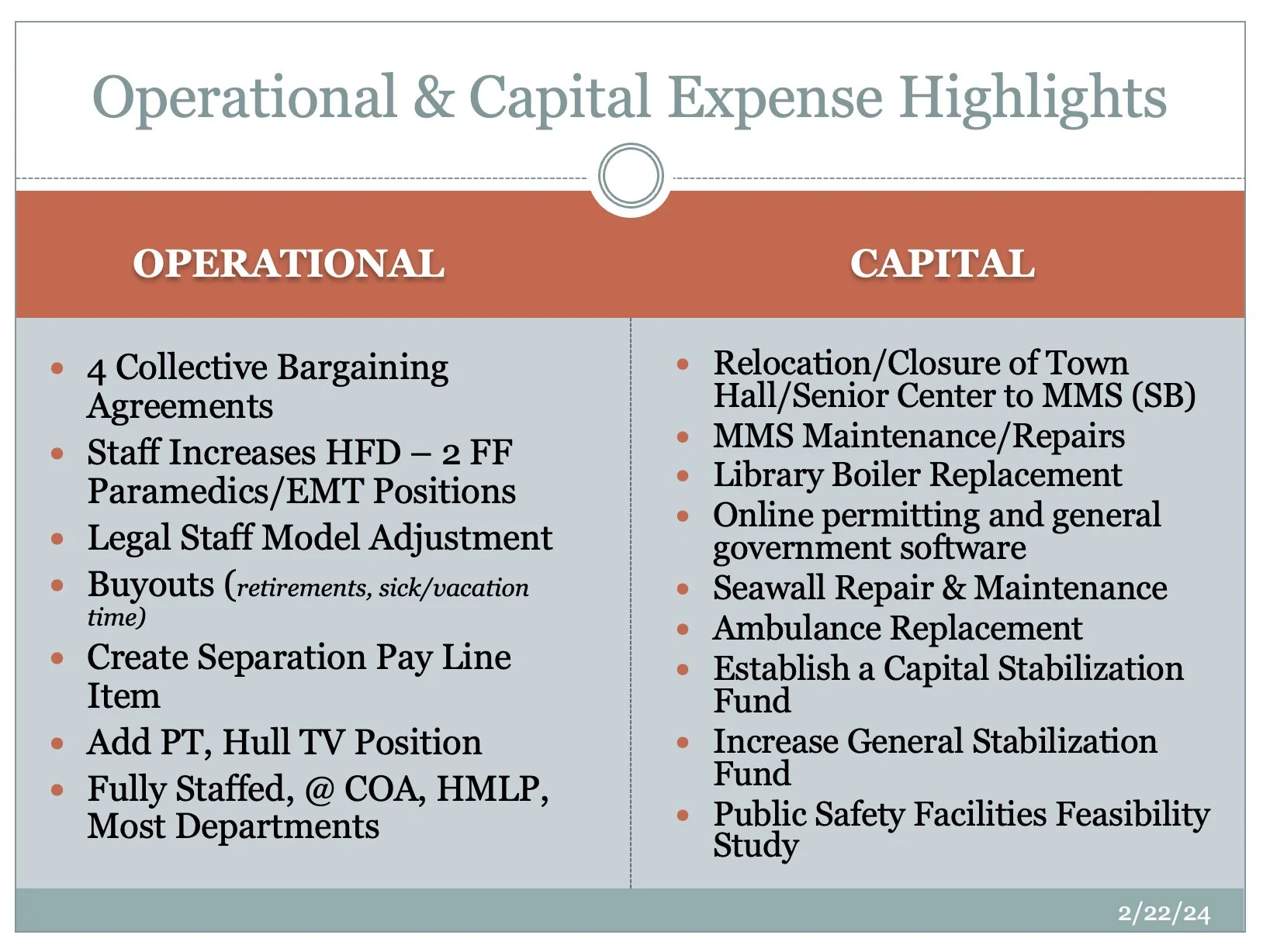 Recent News — The Hull Times