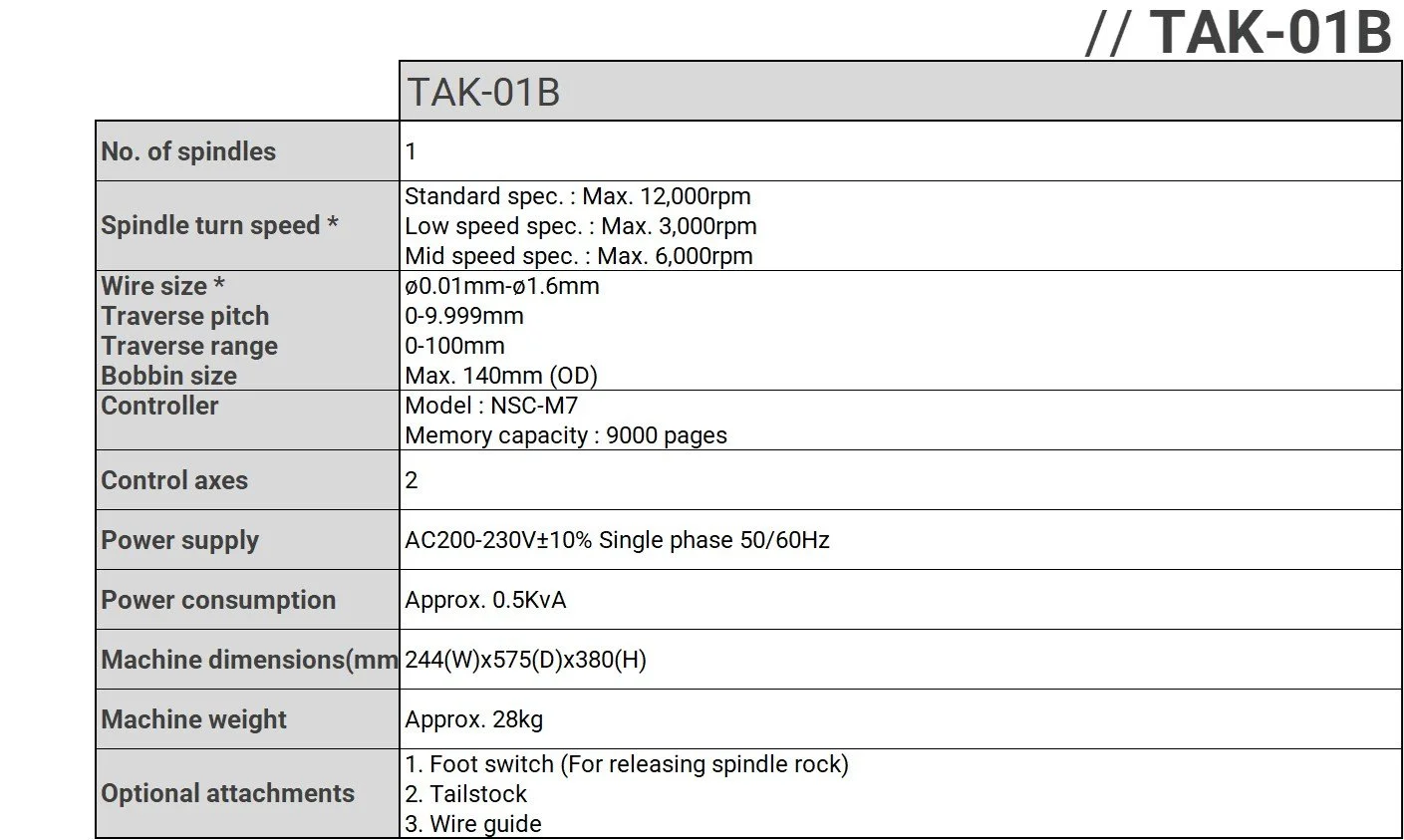 TAK-01B Spec — Nittoku America