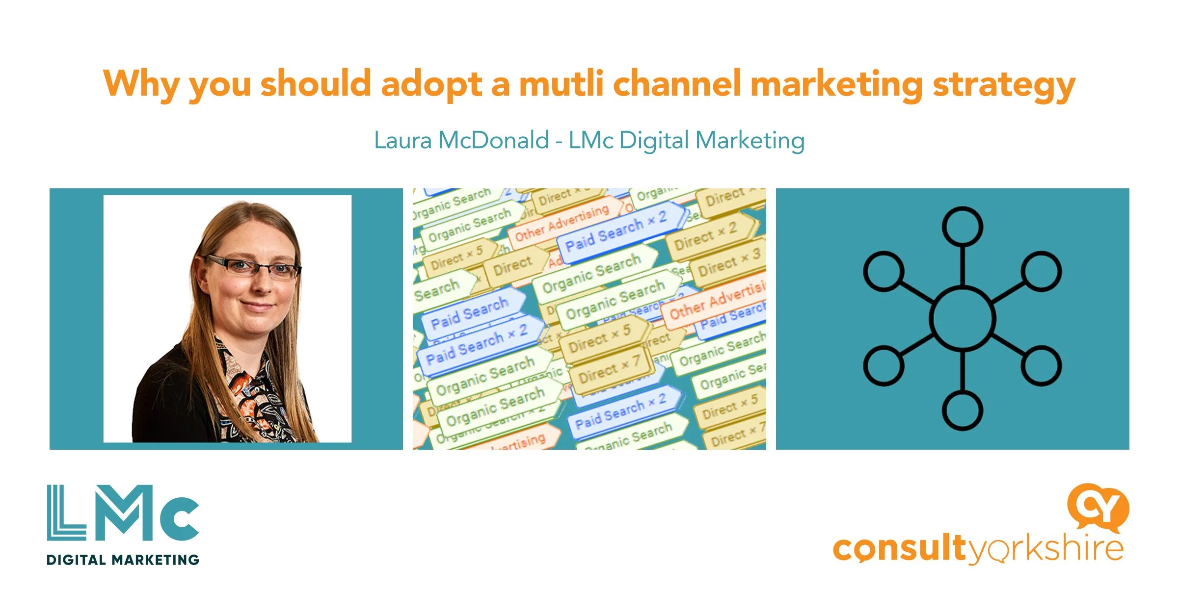 Why you should adopt a mutli channel marketing strategy — Consult Yorkshire