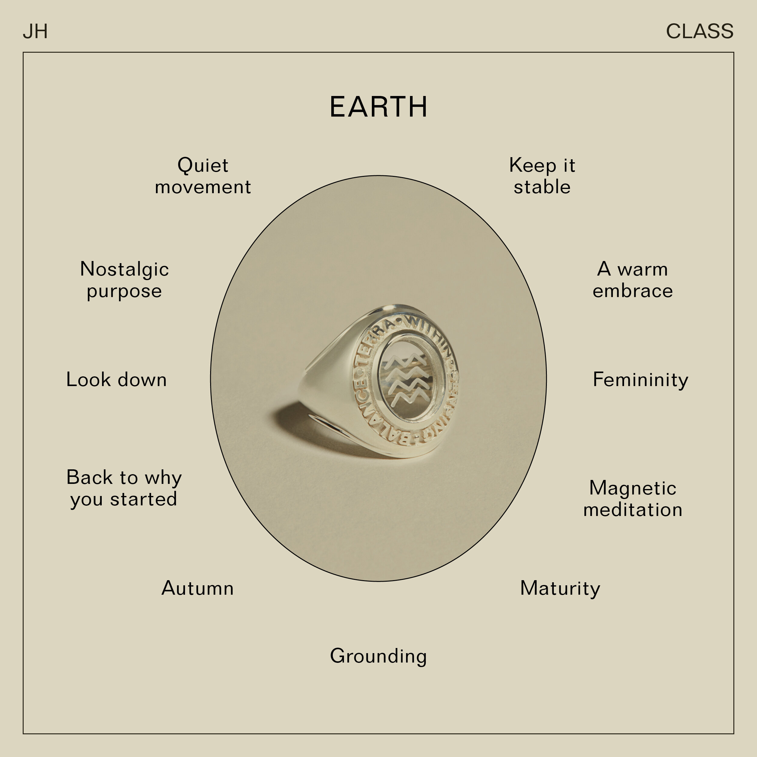 Class of JH: Earth, Fire, Water, Air — J. Hannah Journal