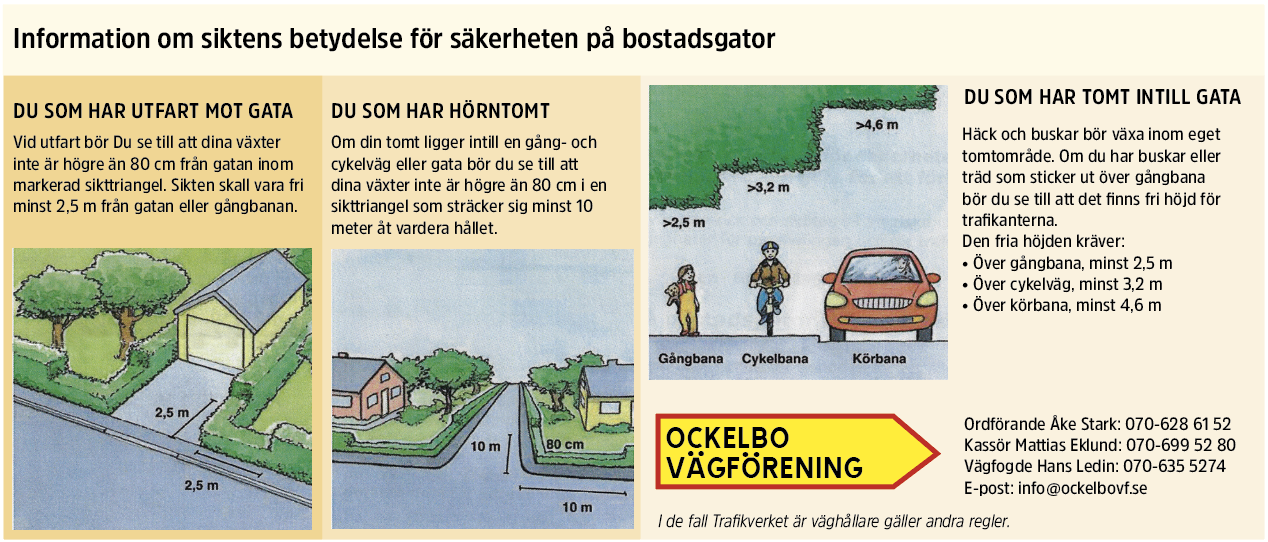 Trafik och nyheter - vi samtalar med Ockelbo vägförening — KUXA.SE