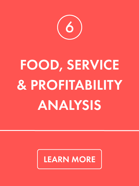 Food, Beverage, Hospitality Consultants & Specialist | Future Food