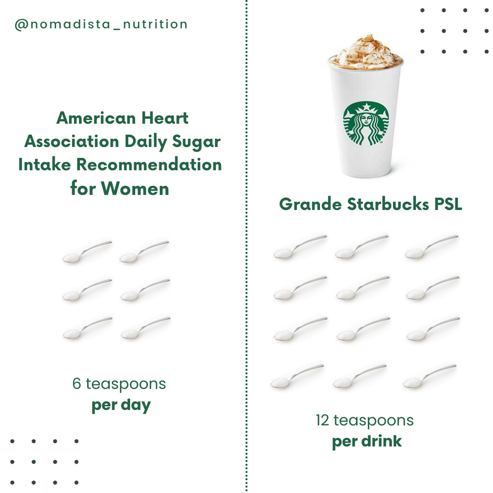 5 Dietitian Approved Fall Drink Swaps — Nomadista Nutrition