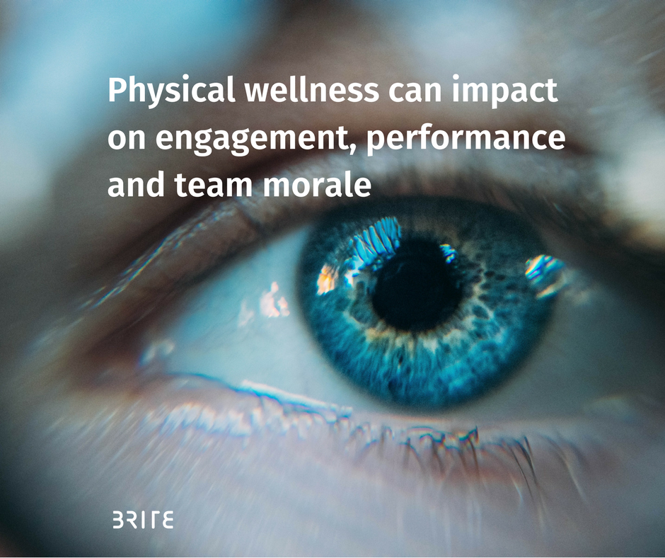 From Wellness to Mindfulness: Self-Reflection at the Business Level ...