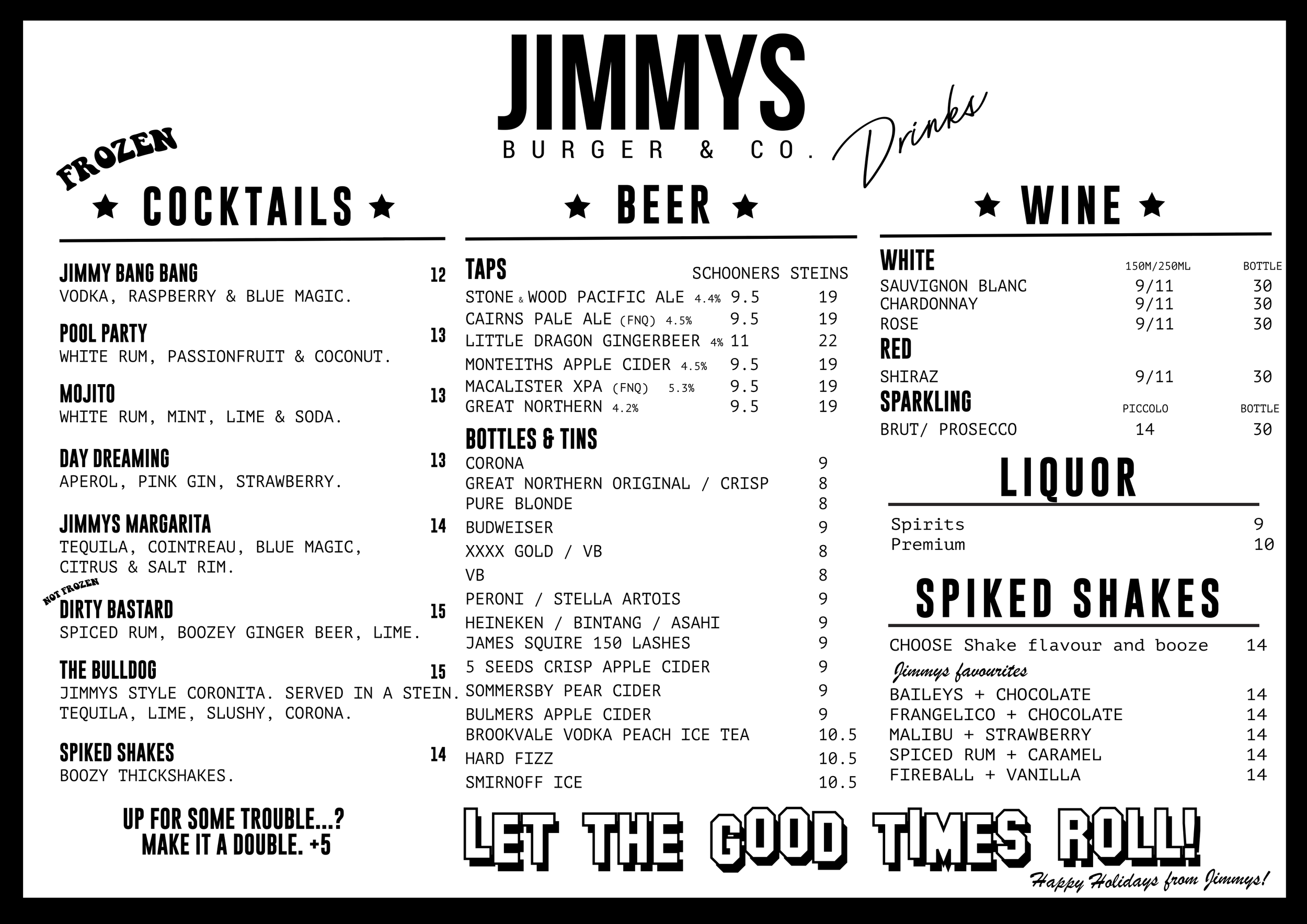 MENU — JIMMYS BURGER & CO.