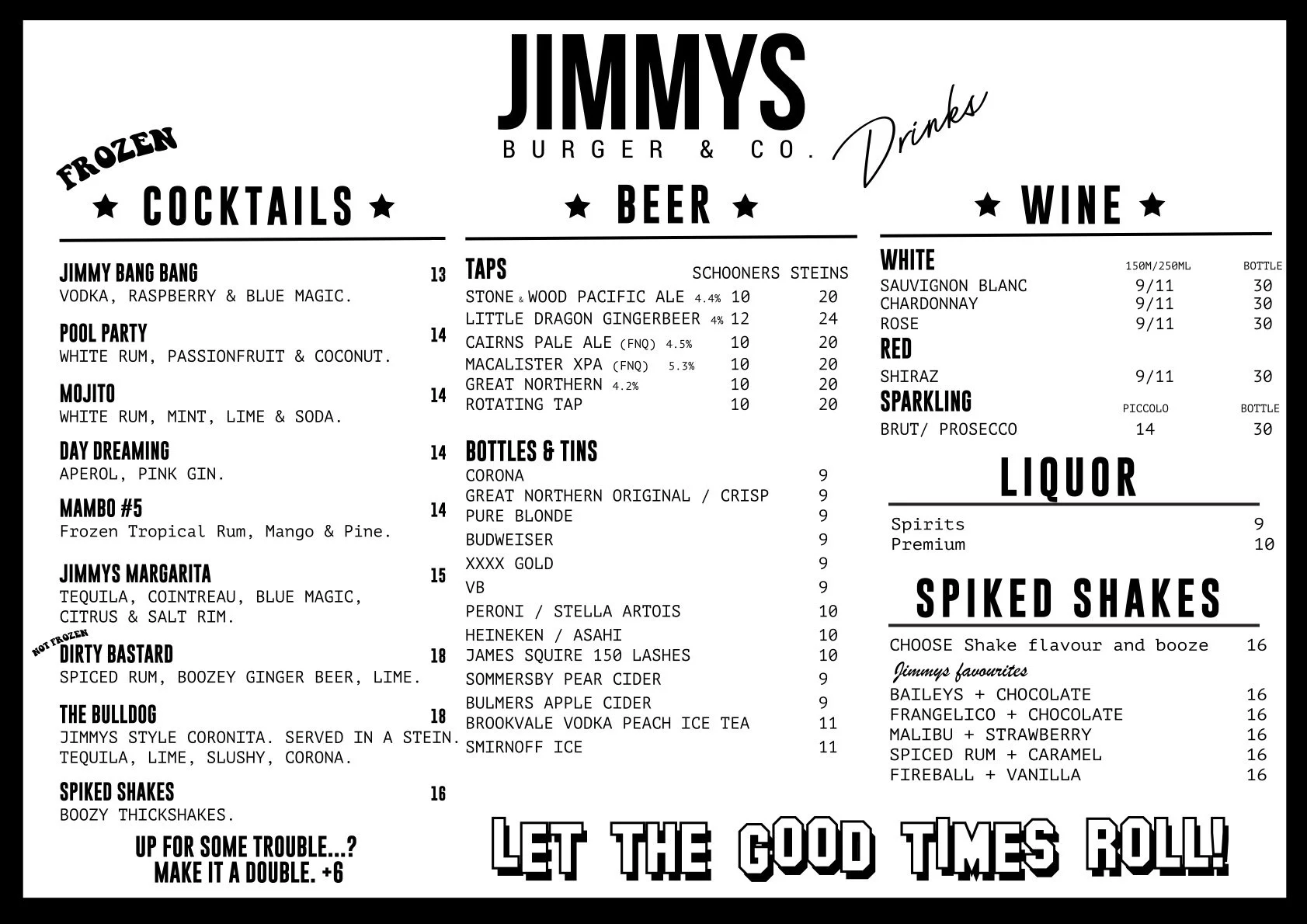 MENU — JIMMYS BURGER & CO.
