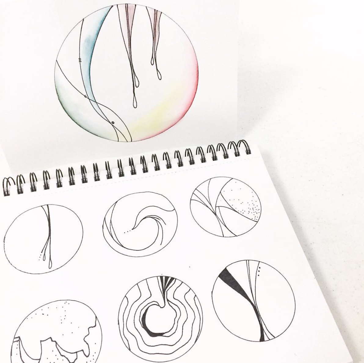 What is Mindful Art? — MINDFUL CREATIVE MUSE | Mindful Art Activities ...