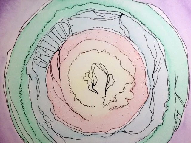 Meditative Watercolor Doodling to de-stress | Mindful Art Activity for ...