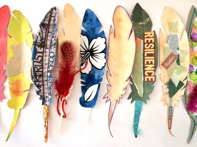 Mindful Creative Muse | Mindful Art Activities and Online Classes