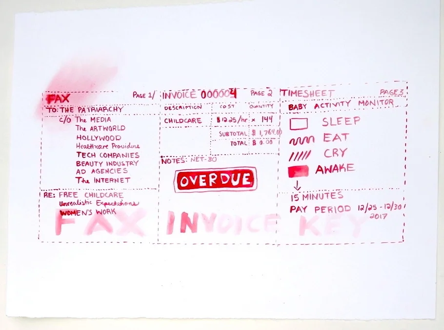 Invoice the Patriarchy — Patti Maciesz