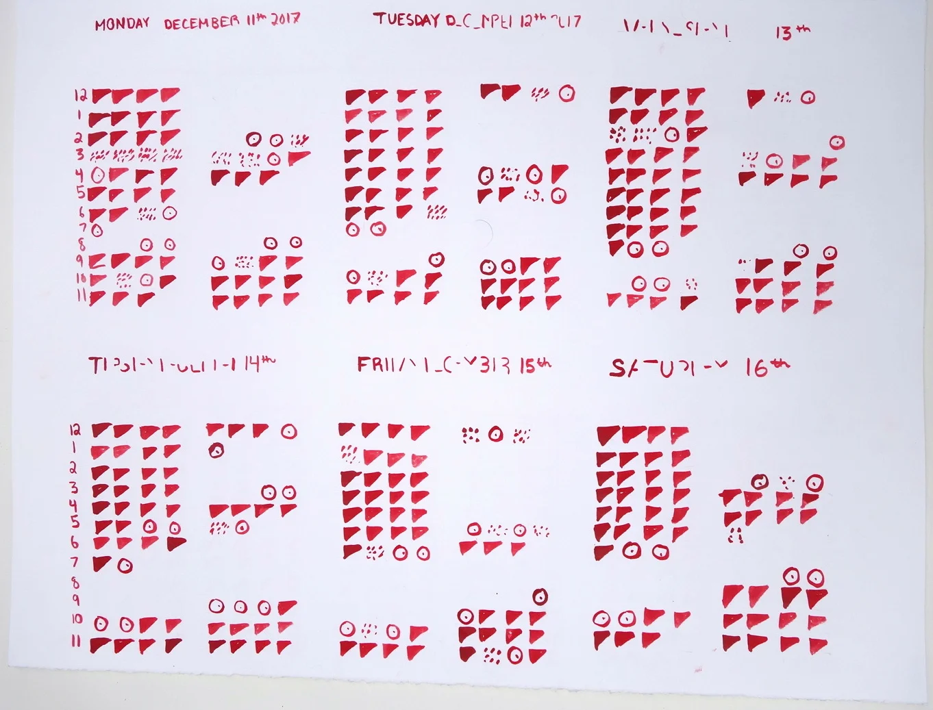 Invoice the Patriarchy — Patti Maciesz