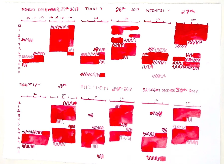 Invoice the Patriarchy — Patti Maciesz