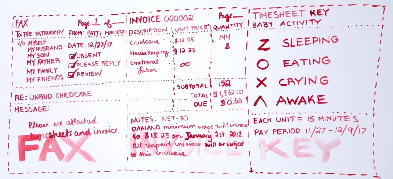 Invoice the Patriarchy — Patti Maciesz