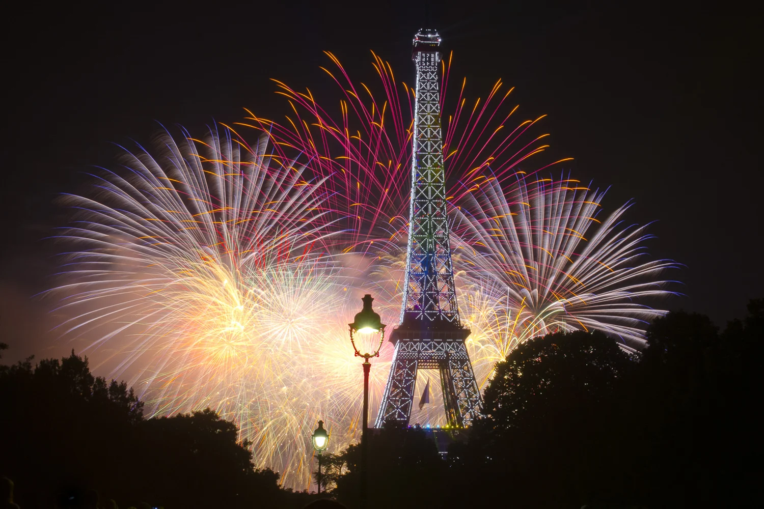 How to Shoot Fireworks — Aperture Tours