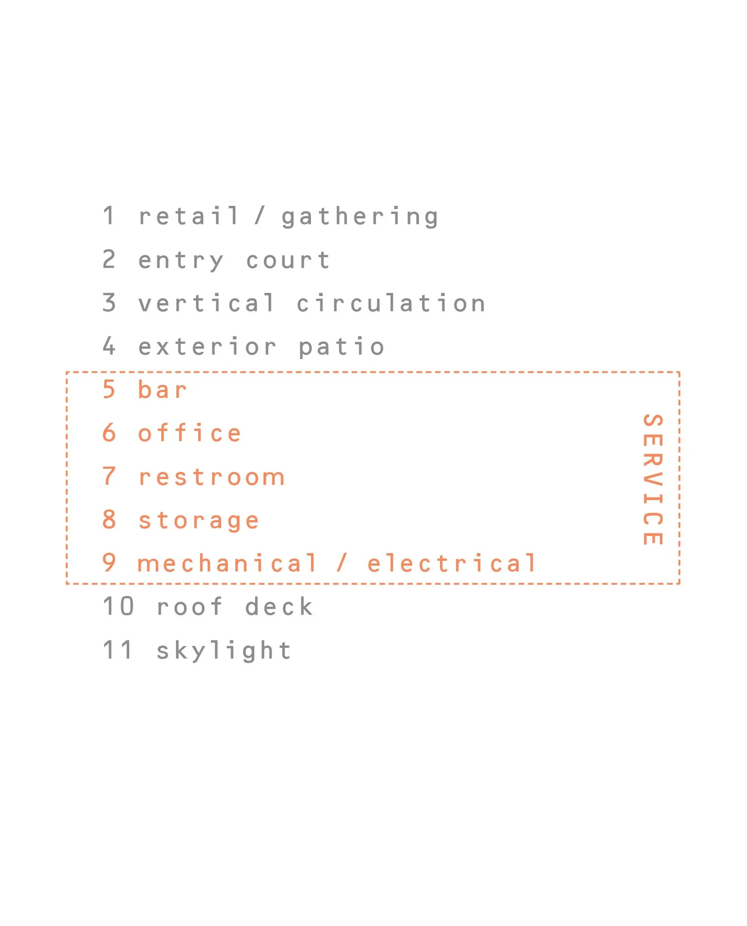 Hartwell — Raleigh Architecture Co.