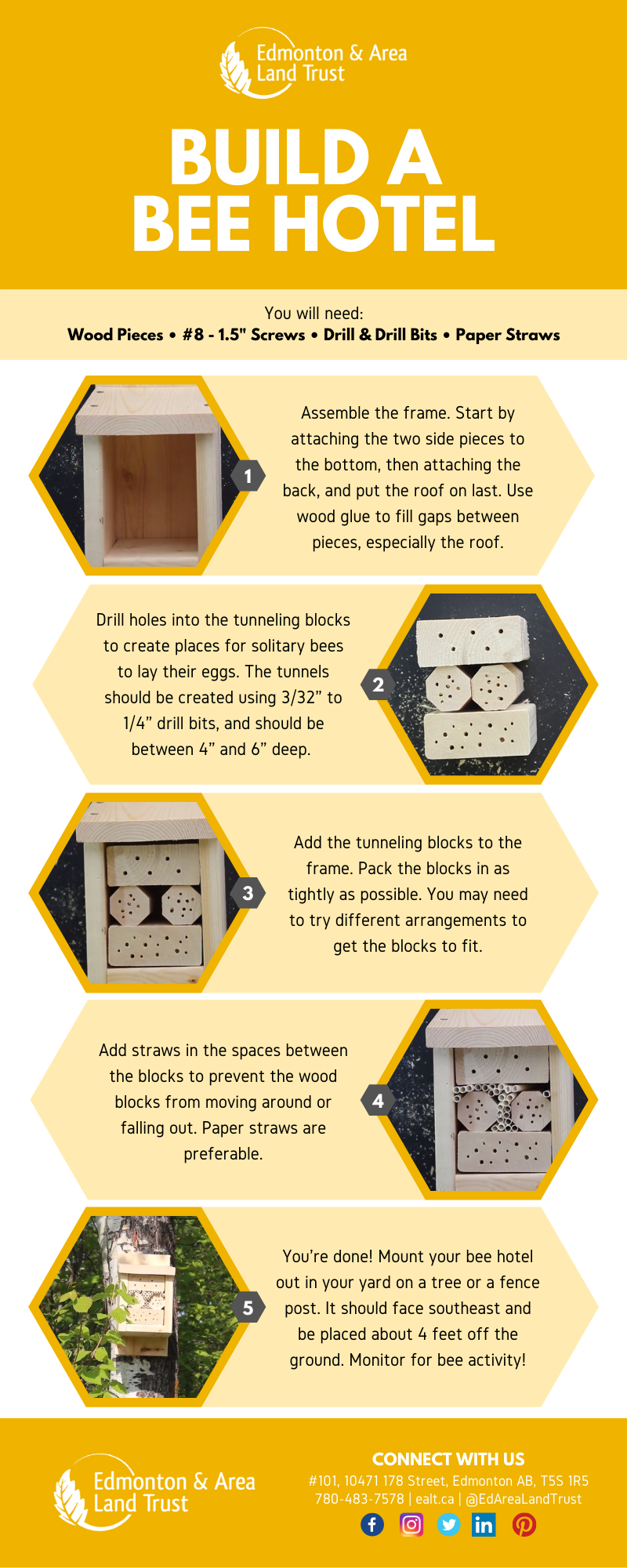 Protecting Pollinators — Edmonton & Area Land Trust