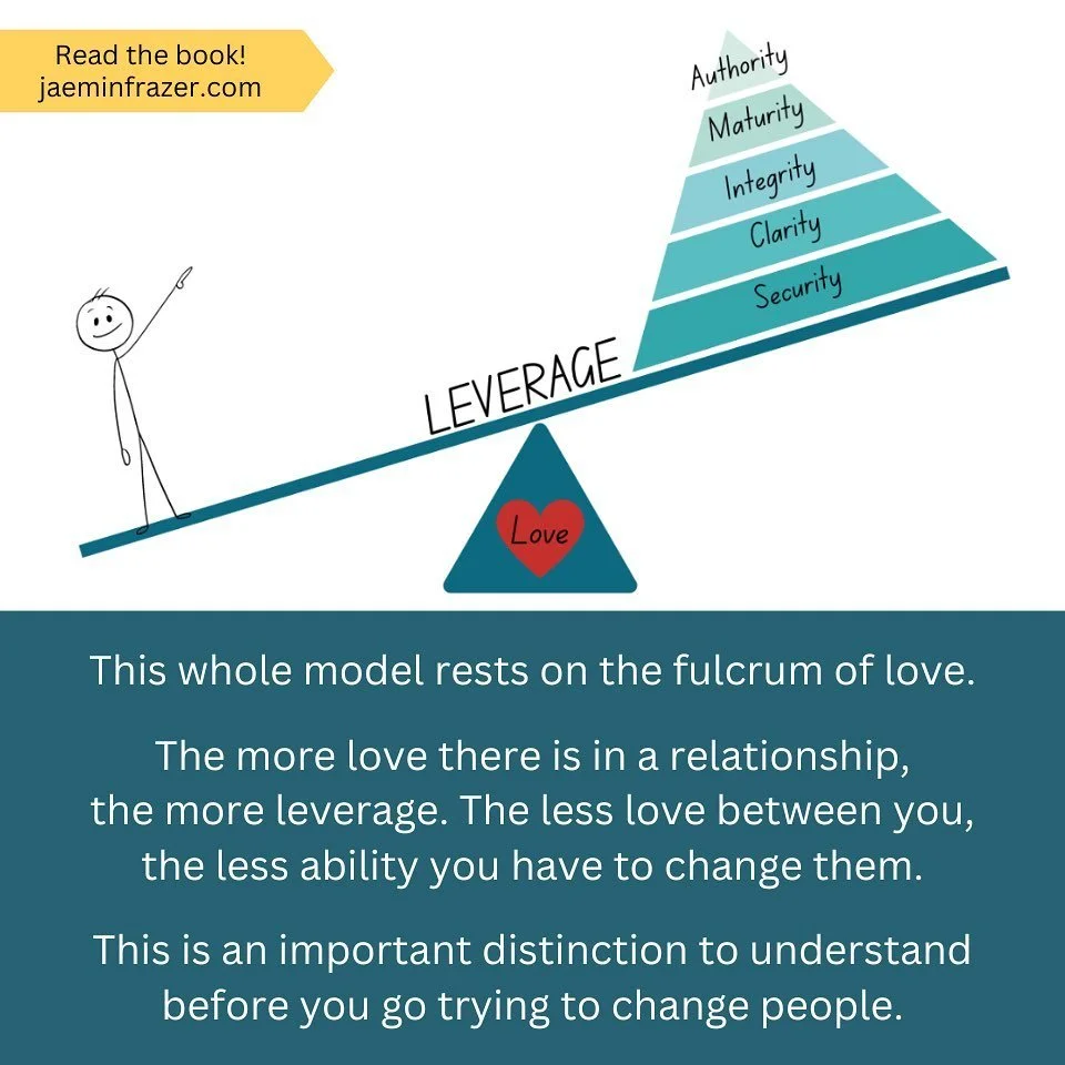 The more love there is, the more leverage exists — The Insecurity Project