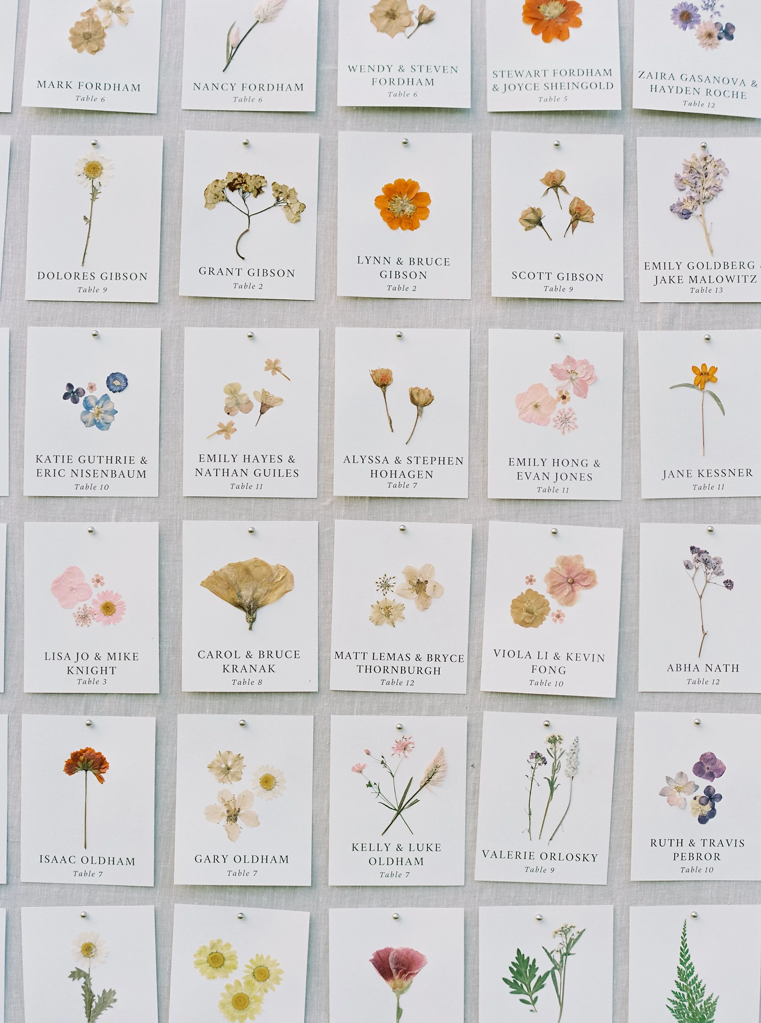 Isabella + Burke | Bridal Bliss