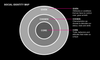 Y Studios — Perspective — Y Studios — What Factors Really Influence ...
