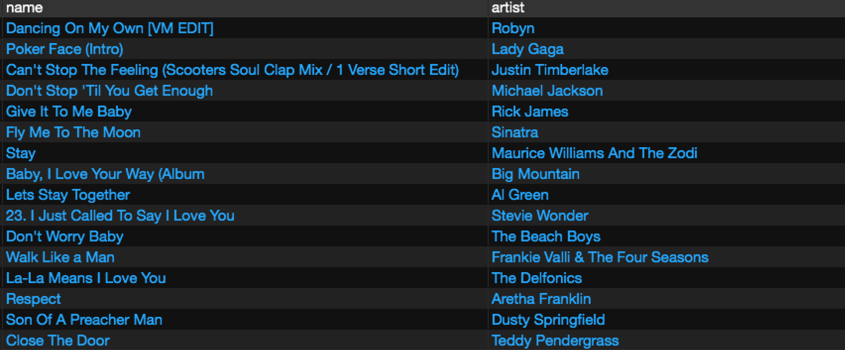 SET LISTS — Alex Edge & Co.