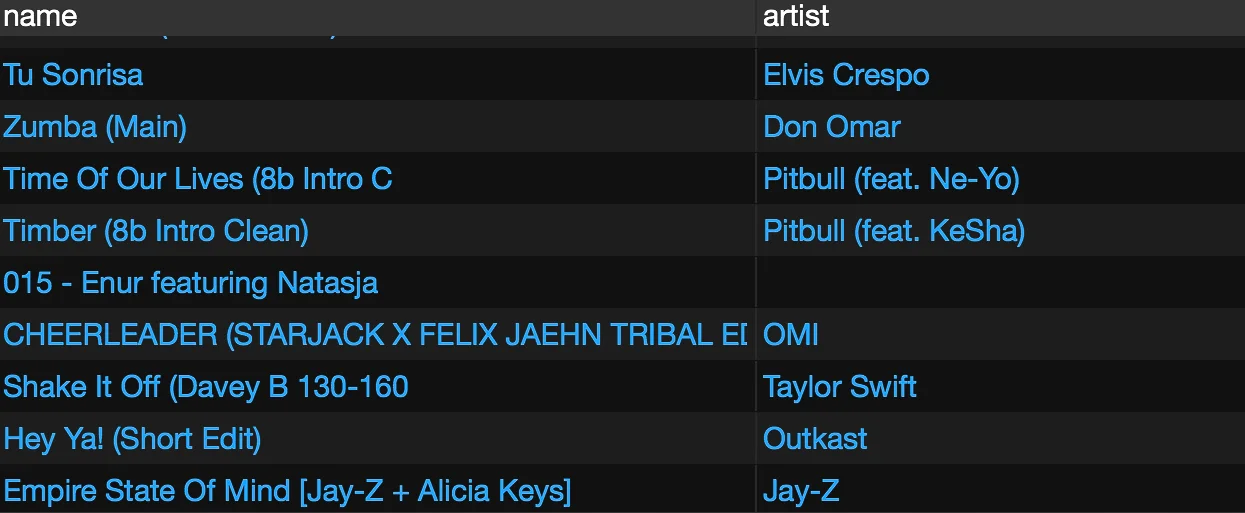 SET LISTS — Alex Edge & Co.