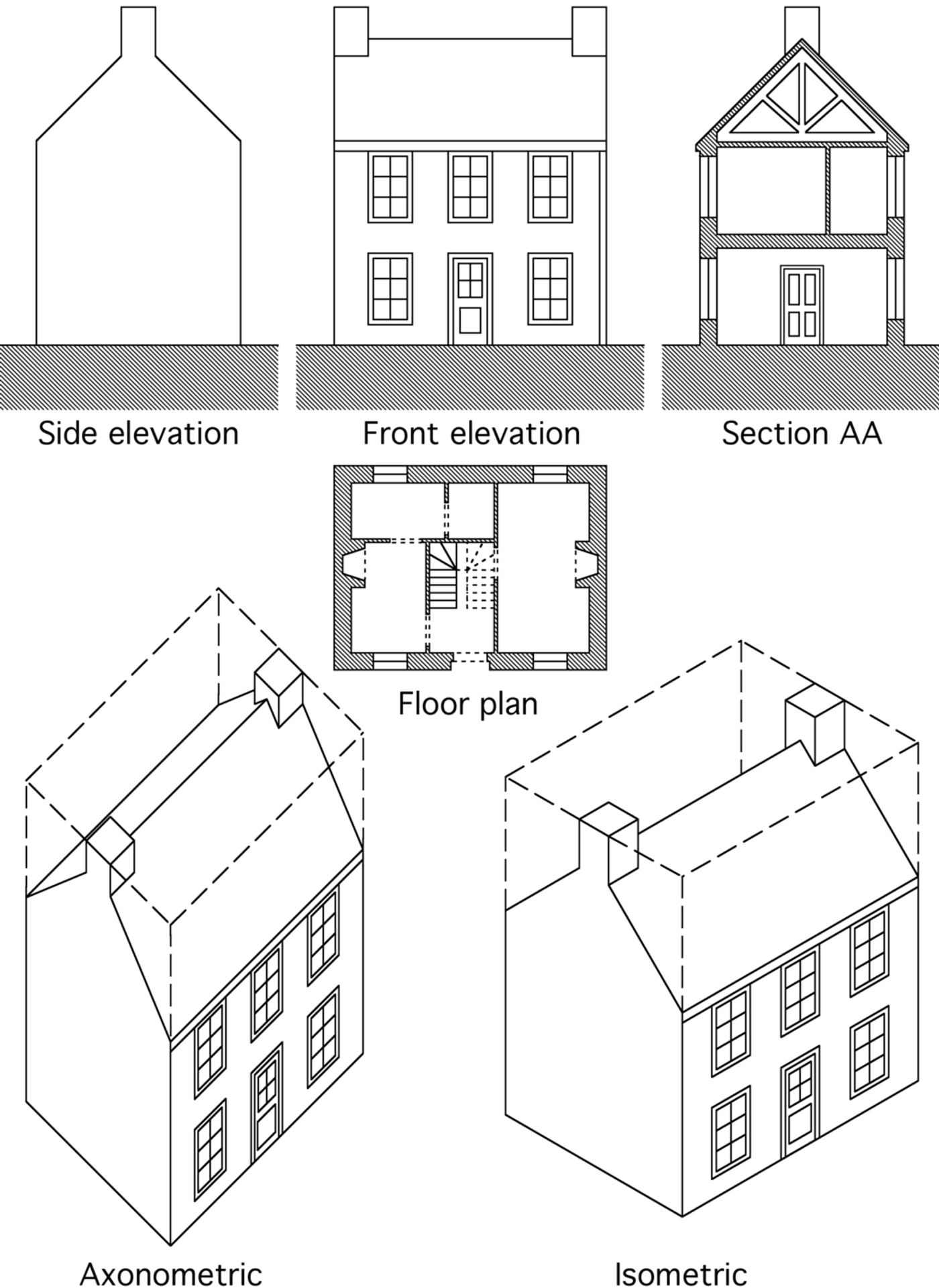 Ultimate Guide to Architect Plans - Do I need them for my project ...
