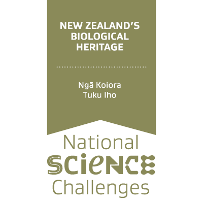 Zero Invasive Predators (ZIP)