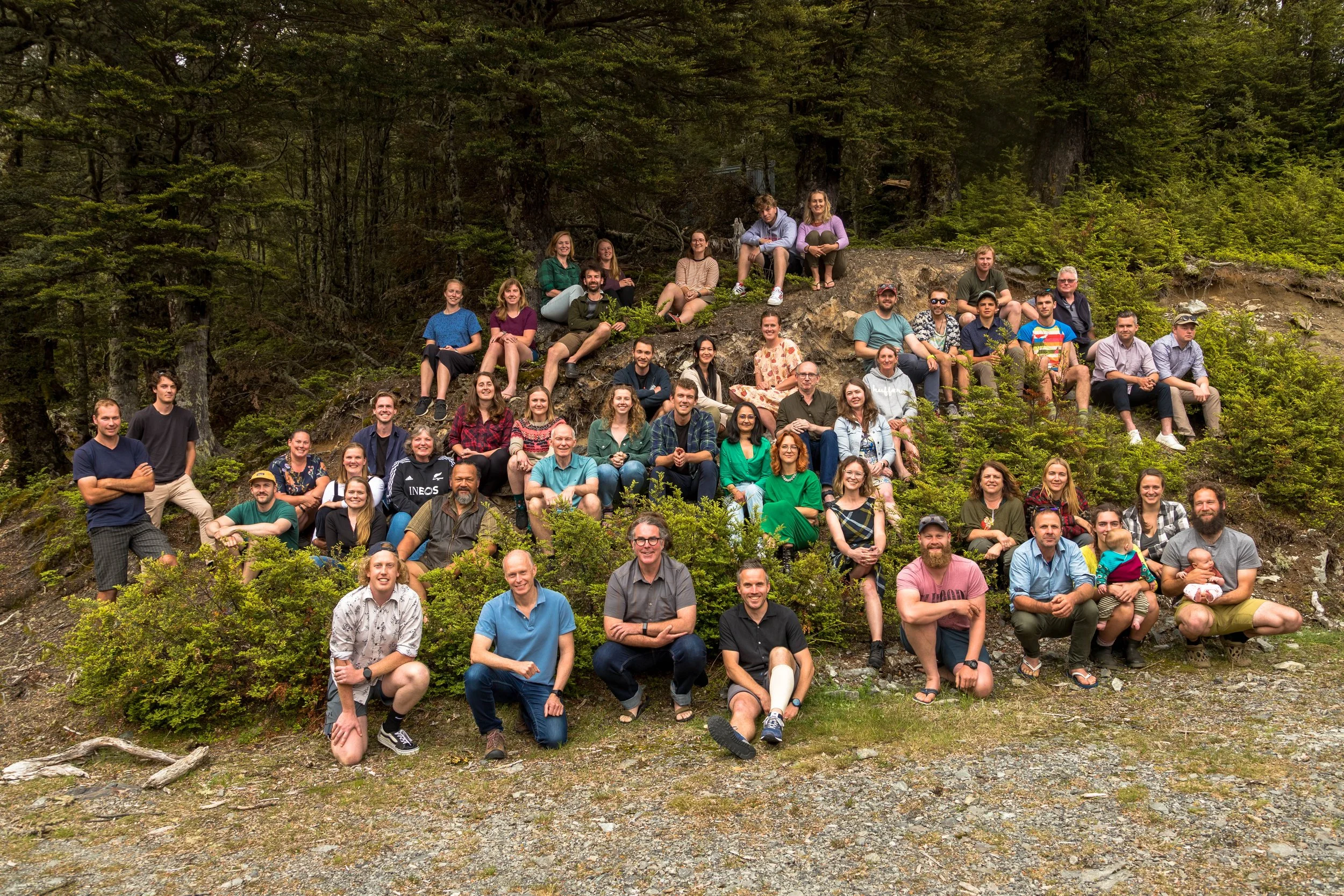 Our Team — Zero Invasive Predators (ZIP)