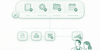 Interactive Checklist Generator for Clinical Trial Start-Up Activities
