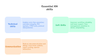 Research Assistant Role Essentials: Skills & Responsibilities
