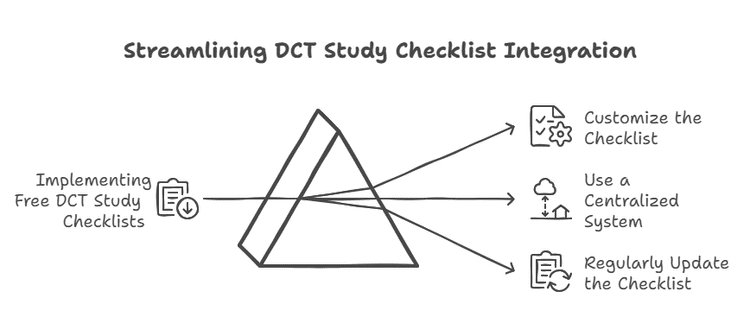 Free DCT Clinical Project Manager Study Checklists