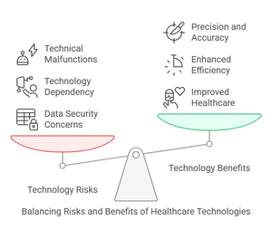 How Technology Shapes New Medical Treatments